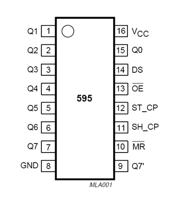 Cooper Maa: Arduino 筆記 – Lab14 使用 74HC595 控制 HD44780 相容 LCD